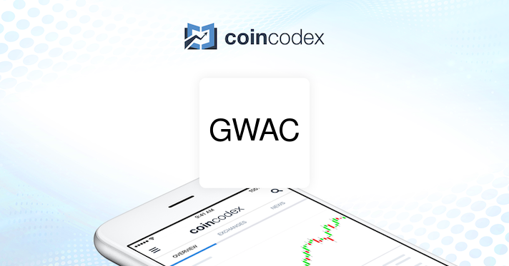 Good Works Acquisition Corp (GWAC) Stock Live Price, Chart & News ...